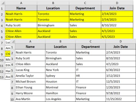 How To Delete Duplicates In Excel But Keep One 5 Simple Ways Excel Insider