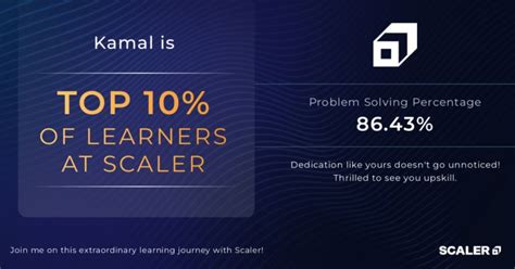 My Achievement In Problem Solving From Scaler Kamal Kishore Bochiwal