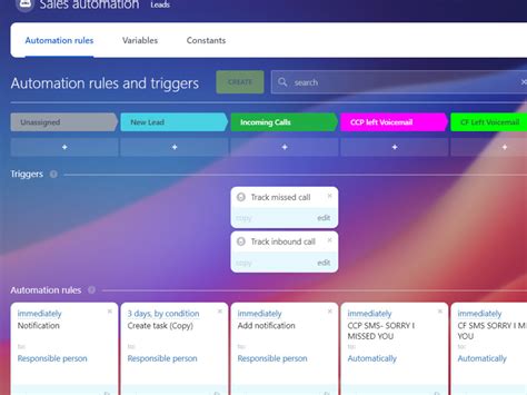 Seamless Bitrix24 Crm Setup And Management Upwork