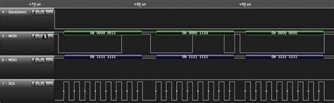spi issues with mcp2515 networking protocols and devices arduino