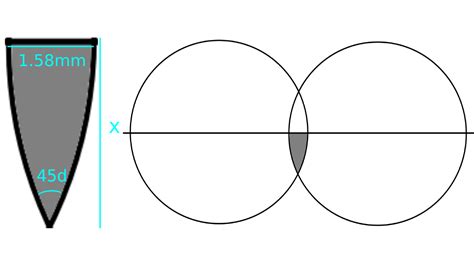Solve For X Using Given Parameters Raskmath