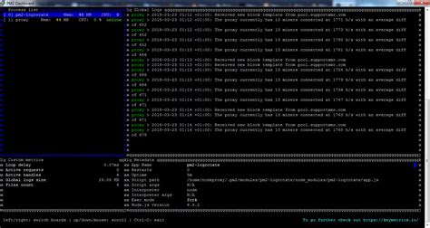 optimize miners xmrigcc and xmrig proxy config · issue 75 · bendr0id