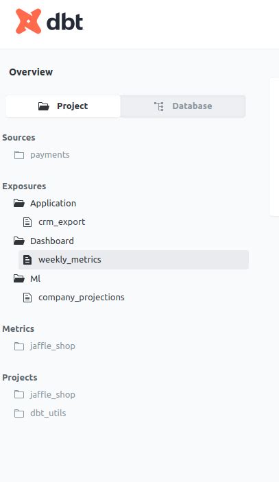 Ml Exposures Show Up In Ui As Ml · Issue 256 · Dbt Labsdbt Docs · Github