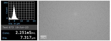 T Cell Migration Assays Using Millicell® Cell Culture Inserts
