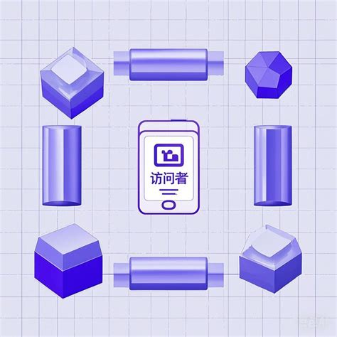 访问者模式(visitor Pattern) 知乎 访问者模式(visitor Pattern) 知乎