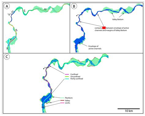 Geosciences Free Full Text A Computer Aided Approach For River Styles—inspired