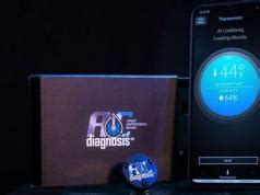 ISensor HD Small Smart Security Camera 256 Bit Encryption