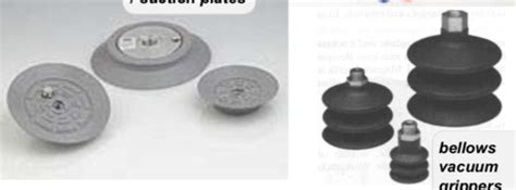 W6 Inverse Kinematics Flashcards Quizlet