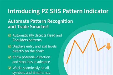 Pz Head And Shoulders Mt5 Buy Trading Indicator For Metatrader 5