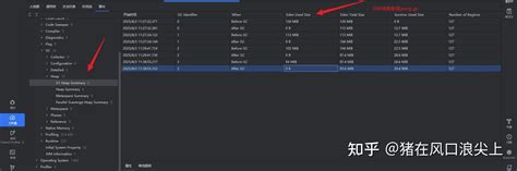 接口优化（arthasjvm） 知乎