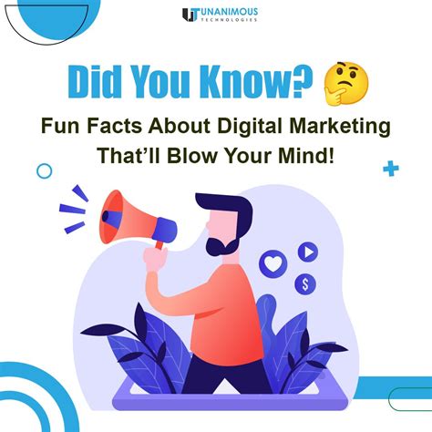 Unanimous Technologies Pvt Ltd On Linkedin Informationtechnology