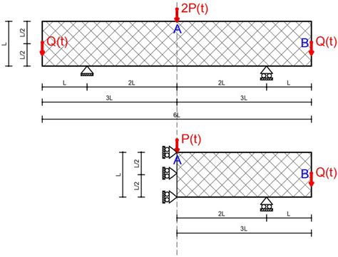 Numerical Example Full And Half Structure Using Symmetry Download