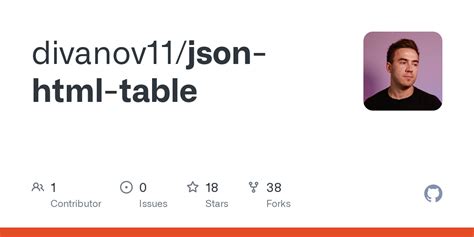 Github Divanov Json Html Table