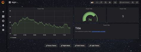 Grafana Plugins
