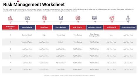 Work Prioritization Procedure Powerpoint Templates Slides And Graphics