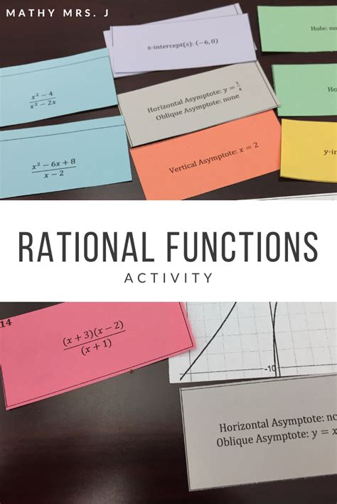 Characteristics Of Rational Functions Matching Activity No Slant