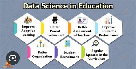 deepika mishra on linkedin talentserve futuretalentserve datascience