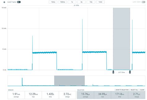 Pro Mini With Lora Sleep Current Has Changed How To Fix Programming Arduino Forum