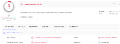 从一个AV样本披露色情黑产产业链一角 安全内参 决策者的网络安全知识库
