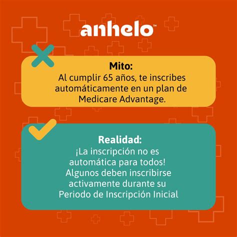 Anhelo Salud Anhelo Salud Added A New Photo