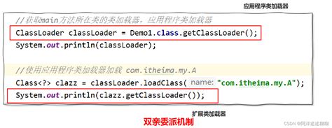 【jvm基础（五）】双亲委派机制 打破双亲委派机制的三种情况 csdn博客