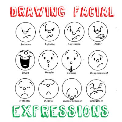 Facial Expressions Chart Drawing At Explore