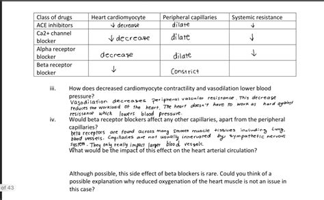 Solved Iii How Does Decreased Cardiomyocyte Contractility