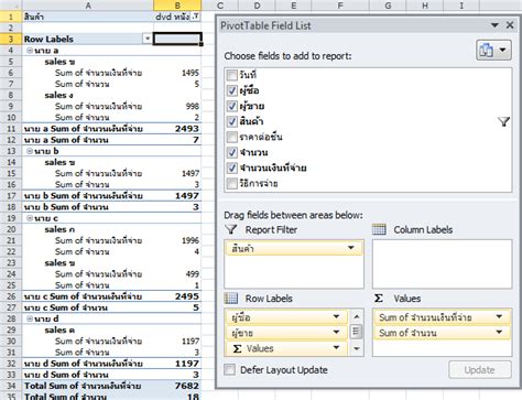 สรุปทุกสิ่งที่คุณควรรู้เกี่ยวกับ Pivot Table ภาค 1 การสรุปผลข้อมูลขั้นพื้นฐาน Thep Excel