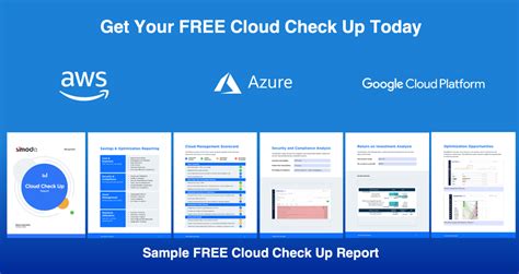 Of Cloud Admins Admit They Have Trouble Managing Cloud Usage Costs