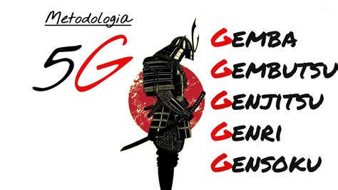 Metodologia 5g Gemba Gembutsu Genjitsu Genri Gensoku