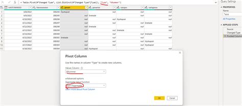 Solved Turning Values In A Column Into Column Headers Sor