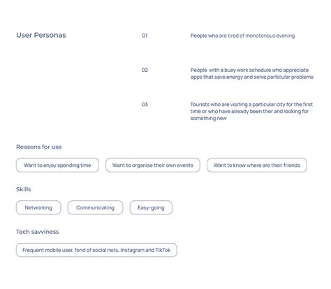 Event Management And Ticketing App Design UX UI Behance