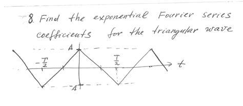 Solved 8 Find The Exponential Fourier Series Coefficients