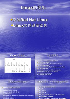 linuxPPT模板 linuxPPT模板下载 熊猫办公