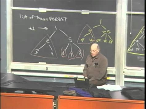 q40cs61al12p3 part 3 of edited version of ucb cs61a lecture 12 feb
