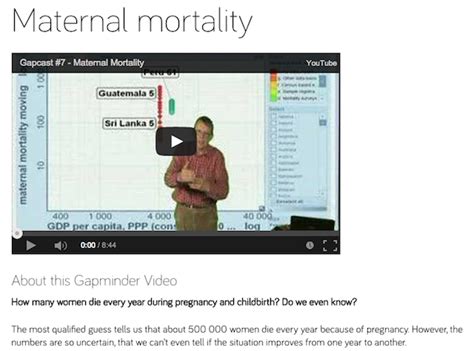 References For Visualising Uncertainty Data Viz Excellence Everywhere