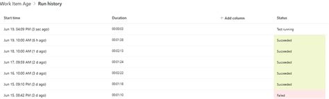 Adding Work Item Age To Your Azure Devops Board Using Power Automate