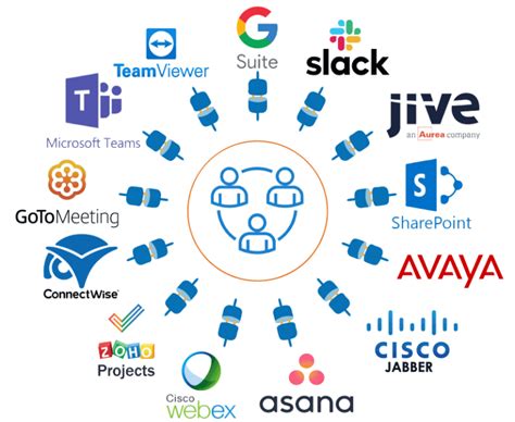 Connector Development Built 3500 Connectors Sacumen