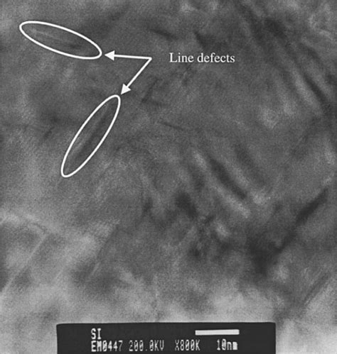 Crystal Quality Analyses With A Tem Micrograph Showing A High