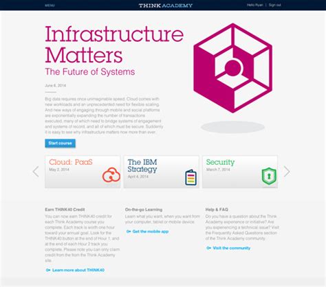 Think Academy Ibm