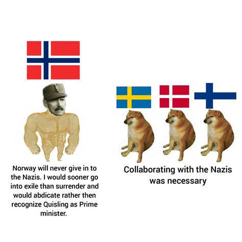 Chad Norway And Haakon Vii Vs Virgin Other Nordic Countries R