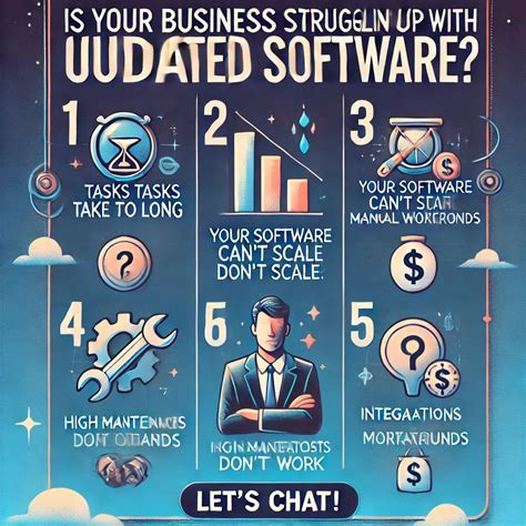 Janja Programmers On Linkedin Janjaprogrammers Software