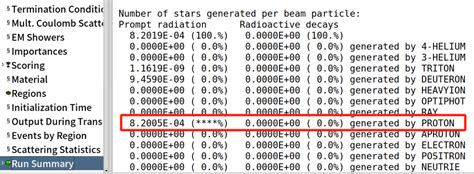 The Factor In Lam Bias Scoring Fluka User Forum