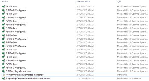 Adjusting Policy Implementation Schedules Energy Policy Simulator Documentation