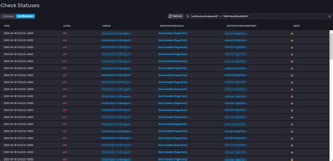 Delete All Notifications In Queue Influxdb 2 Influxdata Community