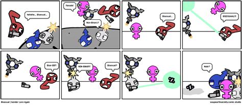 Bisexual Gender Lore Again Comic Studio