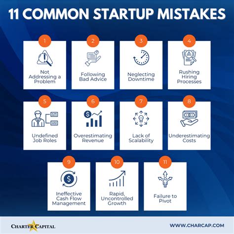 11 Common Startup Mistakes First Time Founders Make