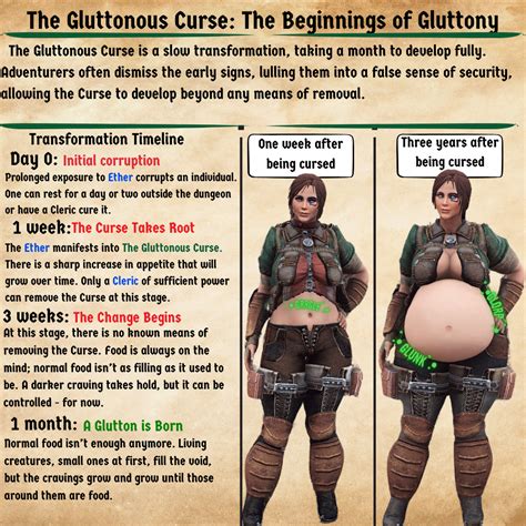 The Gluttonous Curse The Transformation By Tgawsome On Deviantart