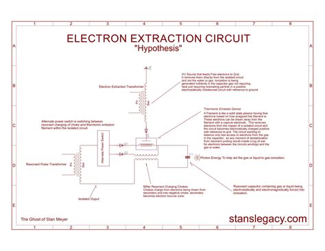 EE Circuit Schematic The Legacy Of Stanley A Meyer