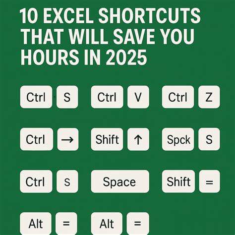 🔥 “10 Excel Shortcuts That Will Save You Hours In 2025” Nuha Tech Solutions Llc